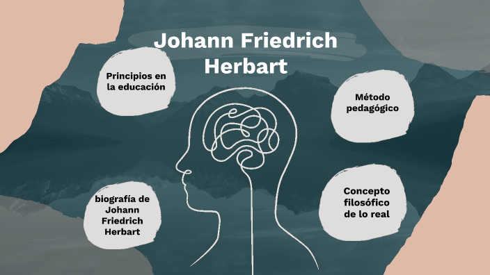 alternativas pedagogicas Johann Friedrich Herbart by karol tatiana ...
