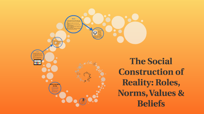 The Social Construction of Reality: Roles, Norms, Values & B by Daniela ...