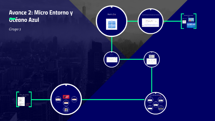 Barreras de Entrada y de Salida by andre lozada on Prezi