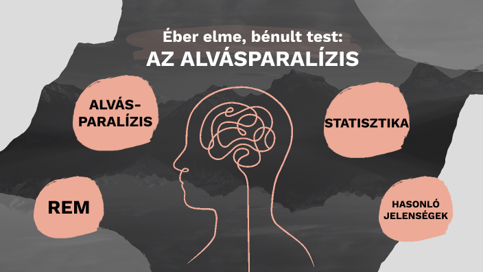 Az alvásparalízis by Vanessza Veres on Prezi