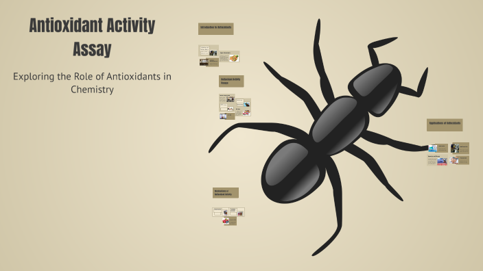 Antioxidant Activity Assay by Mennatullah Mohammed on Prezi