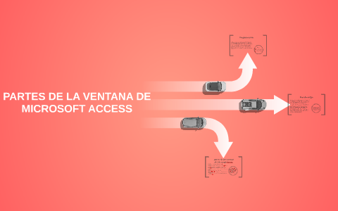 PARTES DE LA VENTANA DE MICROSOFT ACCESS by fabiola cosajay on Prezi