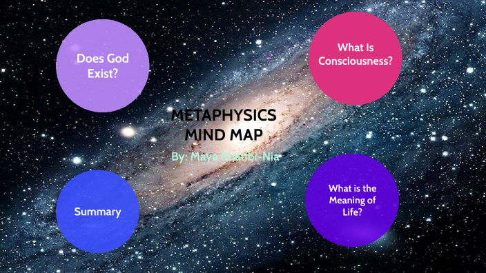Metaphysics Mind Map by Maya Khatibi-Nia on Prezi