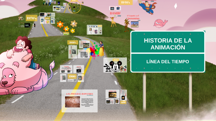 HISTORIA DE LA ANIMACIÓN by Sergio Trasviña Sandoval on Prezi
