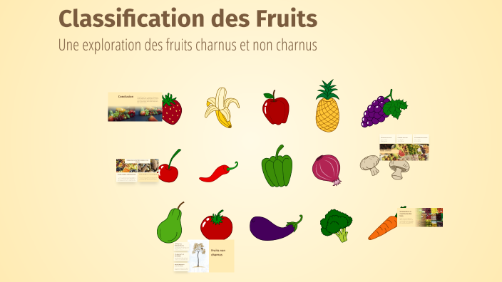 Classification des Fruits by Aida Nougait on Prezi