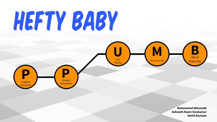 Hefty Baby Final Presentation by Mohammed AlHunaidi on Prezi