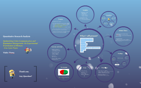 Quantitative Research - Crisis Communication & Reputation Management by ...