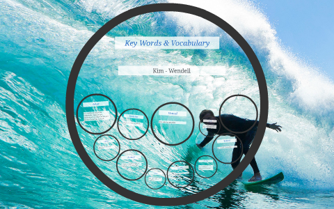 Seedfolks Vocab: Kim- Wendell by Cate McNamee on Prezi