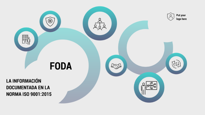 LA INFORMACIÓN DOCUMENTADA EN LA NORMA ISO 9001:2015 by Rau Diaz on Prezi