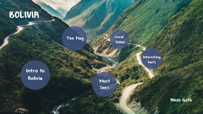 Bolivia by Alexis Guth on Prezi