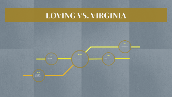LOVING VS. VIRGINIA by carl parnell on Prezi