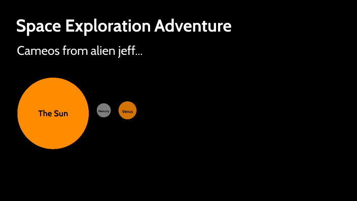 Space exploration story thingymabober by Cristo Gonzalez (STUDENT) on Prezi