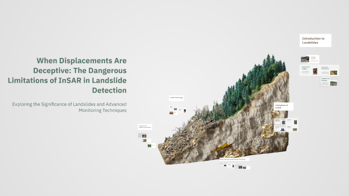 When Displacements Are Deceptive: The Dangerous Limitations of InSAR in ...