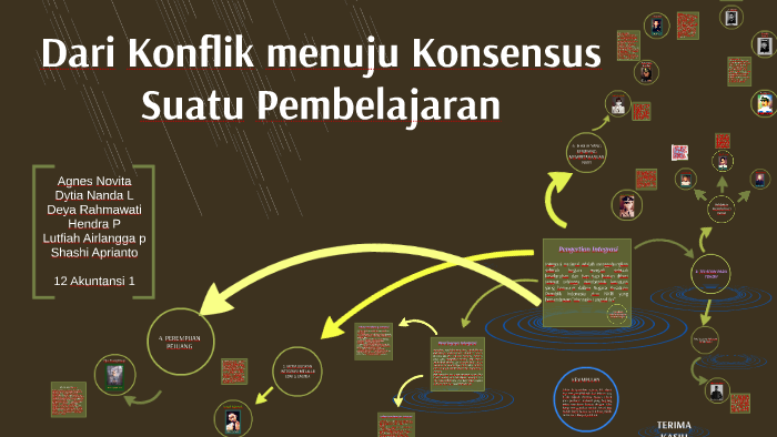 Dari Konflik menuju Konsensus Suatu Pembelajaran by Dynapon nyan on Prezi