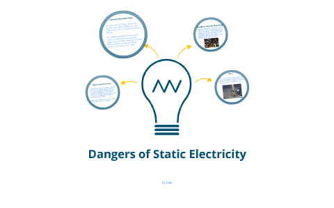 Dangers of Static Electricity by Jade Bryant on Prezi