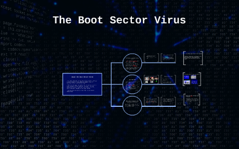 The Boot Sector Virus by Melody McMillian on Prezi