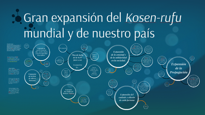 Gran expansión del Kosen-rufu mundial y de nuestro país by Luis Alberto ...
