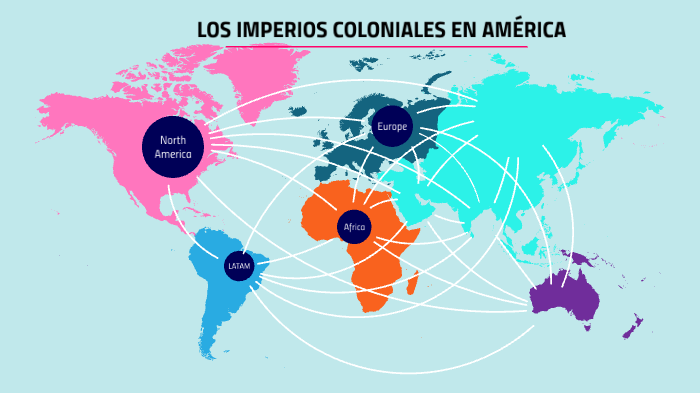 LOS IMPERIOS COLONIALES EN AMÉRICA by MERCEDES BURGOS on Prezi