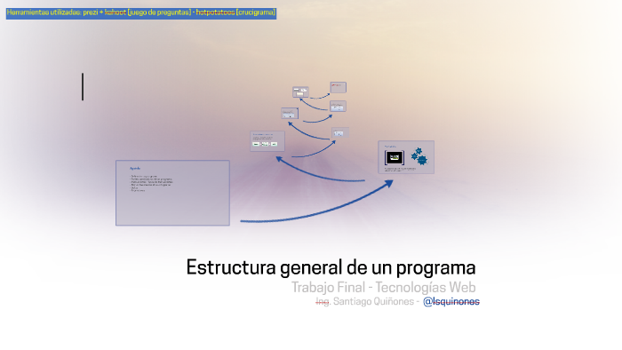 Estructura general de un programa by Santiago Qiñones on Prezi