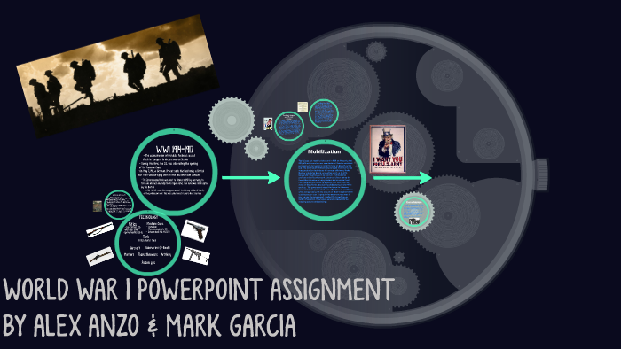 WORLD WAR 1 POWERPOINT ASSIGNMENt by Alex Anzo on Prezi
