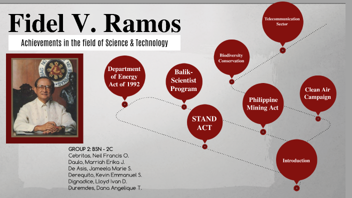 Fidel V. Ramos by Jameela de Asis on Prezi