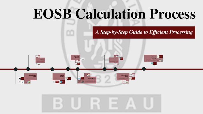 EOSB Calculation Process by Are Kay on Prezi