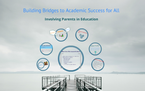 Building Bridges to Academic Success for All by Becky Phifer on Prezi