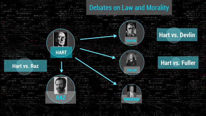 Legal Positivism by Angelica Abon on Prezi