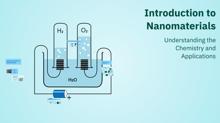 Introduction to Nanomaterials by free fiare on Prezi