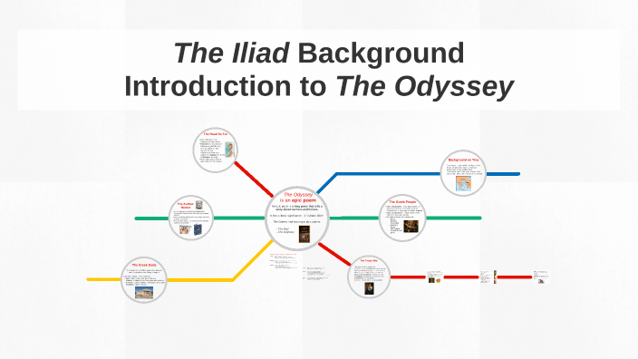 The Iliad Background/The Odyssey Introduction by Sarah Gaulke on Prezi