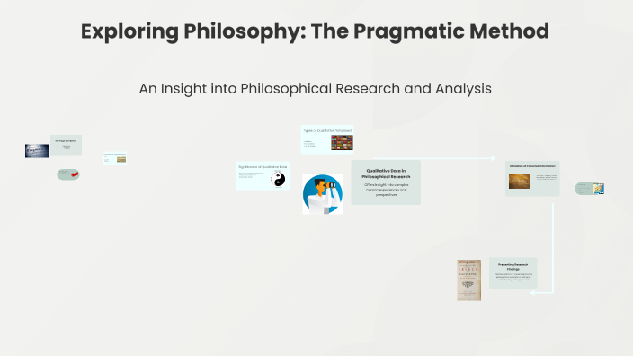Exploring Philosophy: The Analytical Method by Rykan Tarazona on Prezi