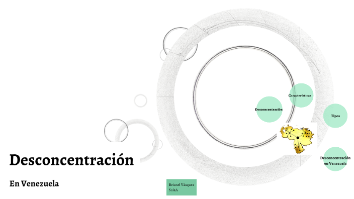 Desconcentración by vanessa vasqz on Prezi
