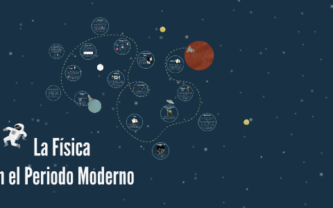La Física en el Periodo Moderno by Diana Buatista on Prezi