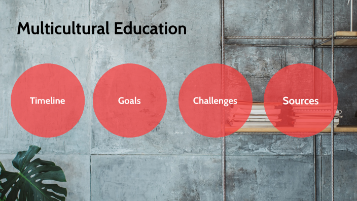 Multicultural Education Timeline by Mickela Day on Prezi