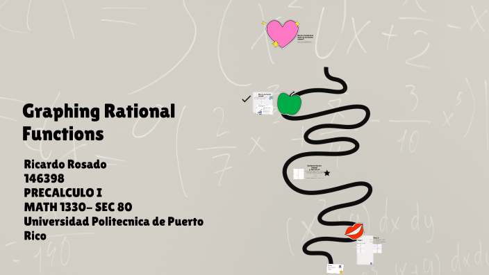 Plotting Rational Functions By Adnerb Rosado On Prezi