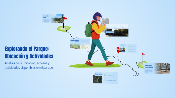 Explorando el Parque: Ubicación y Actividades by Julieta Guzman on Prezi