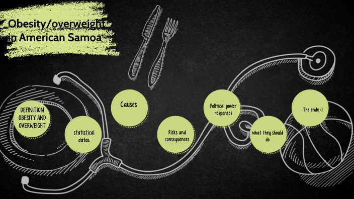 obesity in american Samoa by shukria nazari on Prezi