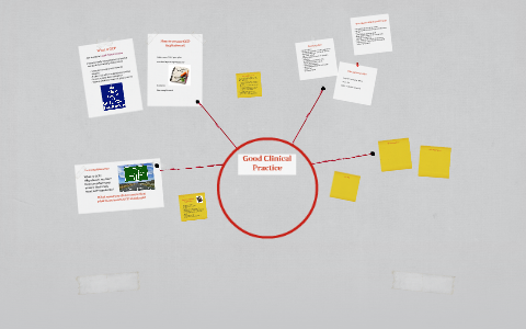 Good Clinical Practice by Orla Macdonald on Prezi