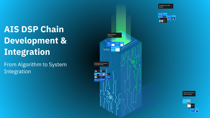 AIS DSP Chain Development & Integration by Hamza Bhatti on Prezi