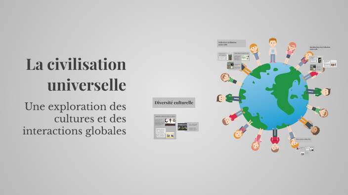 La civilisation universelle by SALAHEDDINE MNANI on Prezi
