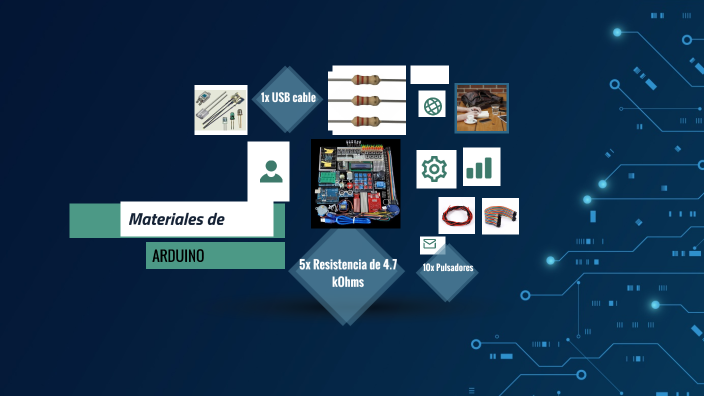 Materiales de ARDUINO by Lindsay Guzman on Prezi