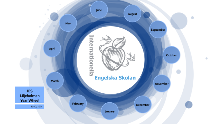 IESLH 20/21 Year Wheel by Randall Rapp on Prezi