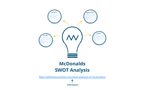 McDonalds SWOT Analysis by John Chia on Prezi