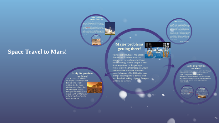 Space Travel to Mars! by Gabriel H on Prezi