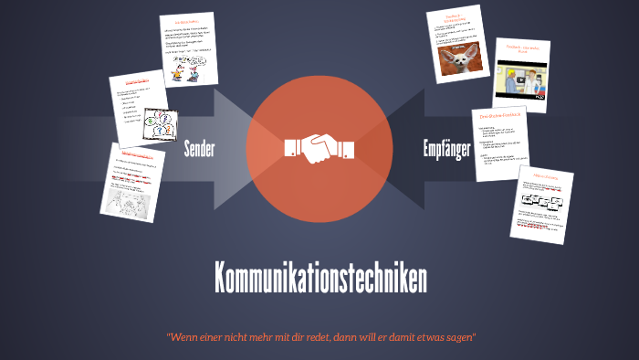 Kommunikationstechniken by Dorothea Alane on Prezi