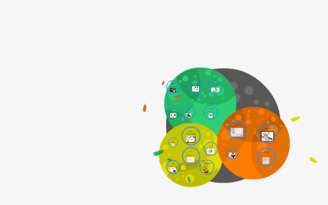 Identify by josh ewen on Prezi