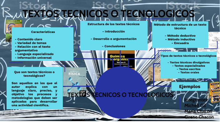 TEXTOS TECNICOS by michell gill on Prezi