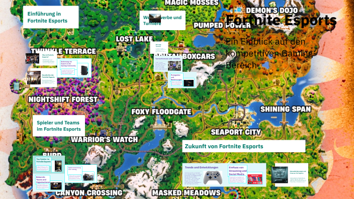 Fortnite Esports by Antonio Nikolic on Prezi