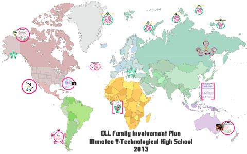 ELL Family Involvement Plan by Stephen Morton on Prezi
