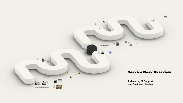 Service Desk Overview by Scott Rizwan on Prezi